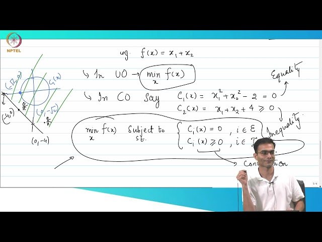 Free Video: Constrained Optimisation from NPTEL-NOC IITM | Class Central