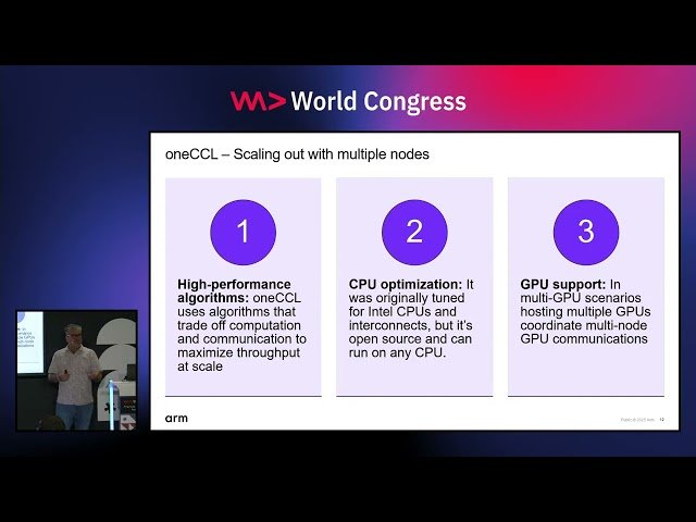 Free Video: From Model to Metal - An Open Source Stack for Accelerating ...