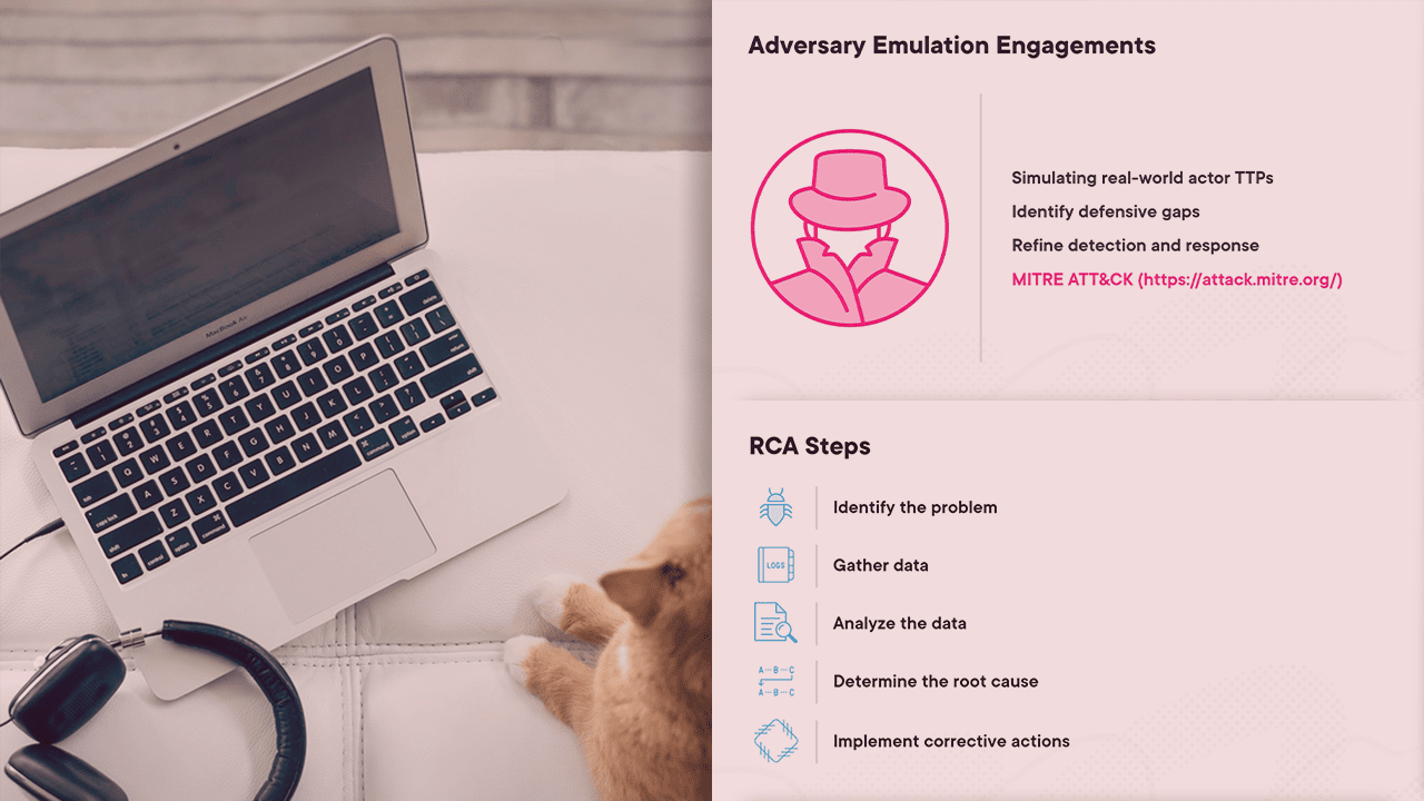 Online Course: Security Operations for CompTIA SecurityX from ...