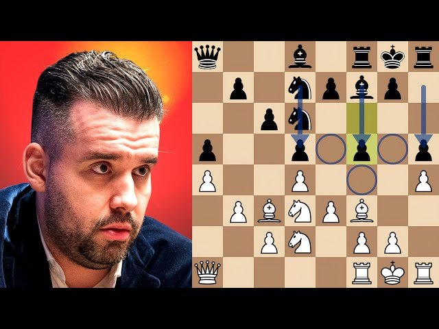 Free Video: Stonewall Dutch Gone Wrong - Mendonca vs Nepomniachtchi at Grenke Chess Festival ...