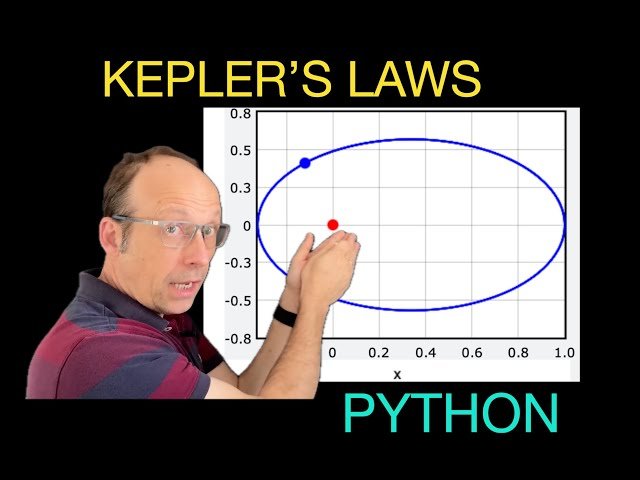 Free Video: Astrophysics: Demonstration of Kepler's Laws with Python from Dot Physics | Class ...