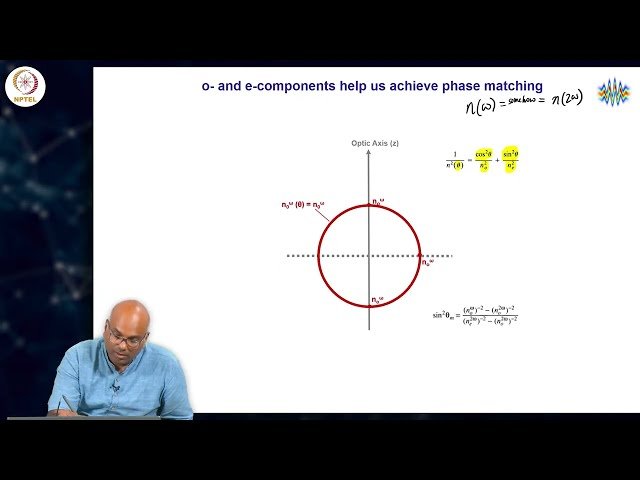 Free Video: Phase Matching Using Birefringence from NPTEL-NOC IITM ...