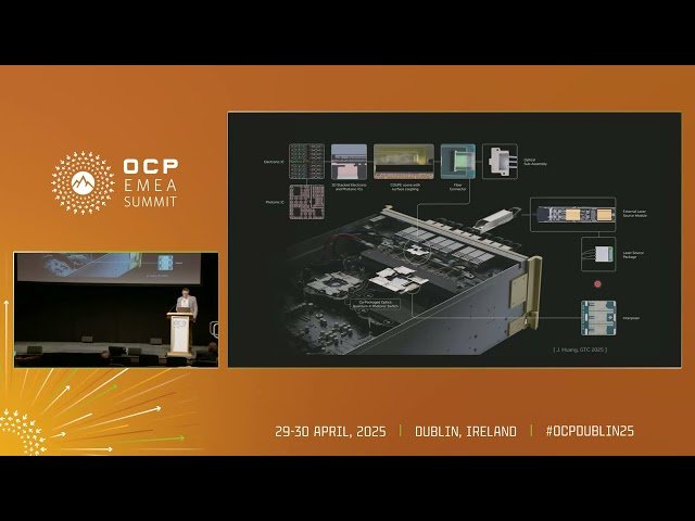 Free Video: Photonic Interconnect for Next-Generation AI Systems from ...