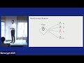 Free Video: PRFs - Pseudorandom Functions from TheIACR | Class Central