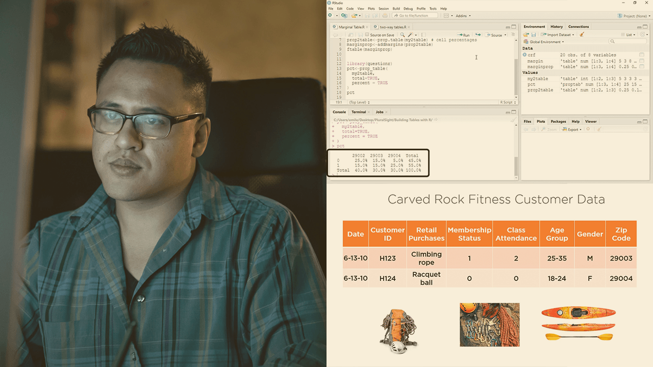 Online Course: Building Tables with R from Pluralsight | Class Central