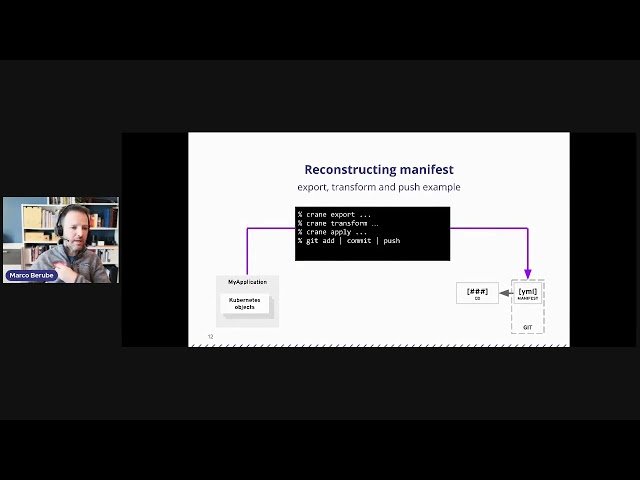 Free Video: Rehosting Apps Between Kubernetes Clusters and Automating ...