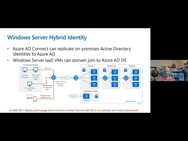 Microsoft Ignite Talk: Windows Server Hybrid for Beginners from Microsoft | Class Central