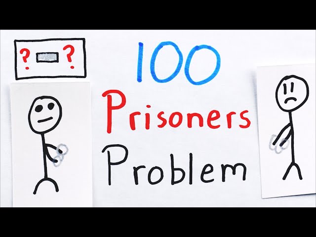 Free Video: The 100 Prisoners Problem - Optimal Solution Using Permutations and Probability from ...
