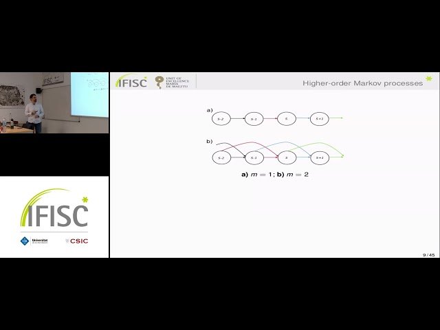 Free Video: An Information-Theoretic Approach to Higher-Order Markov Processes: Theory and ...