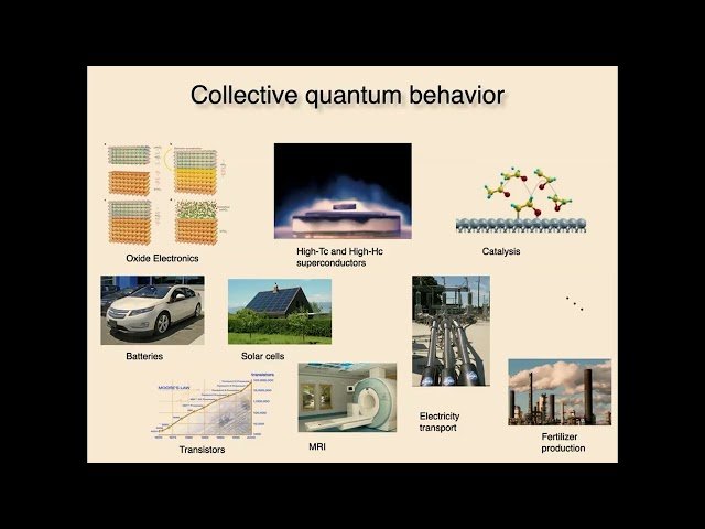 Free Video: Let's Get Real! Adapting the Toolkit of Many-Body Theory to Realistic Material ...