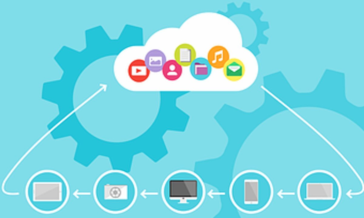Online Course Manage Container Images Using Aws From Coursera Project Network Class Central