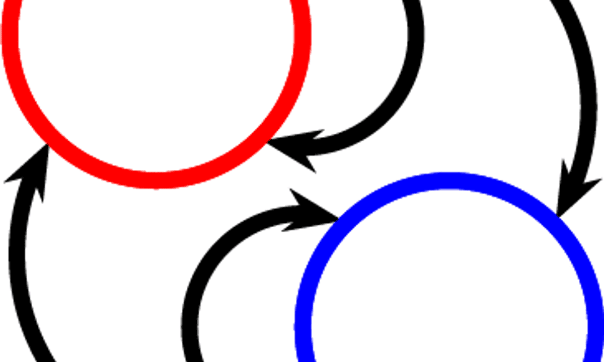 Free Course Temporal Logic Model Checking From University Of Colorado