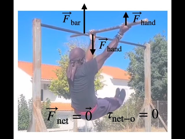 Free Video: Real World Physics - Is This Stick Pull-Up Even Possible ...