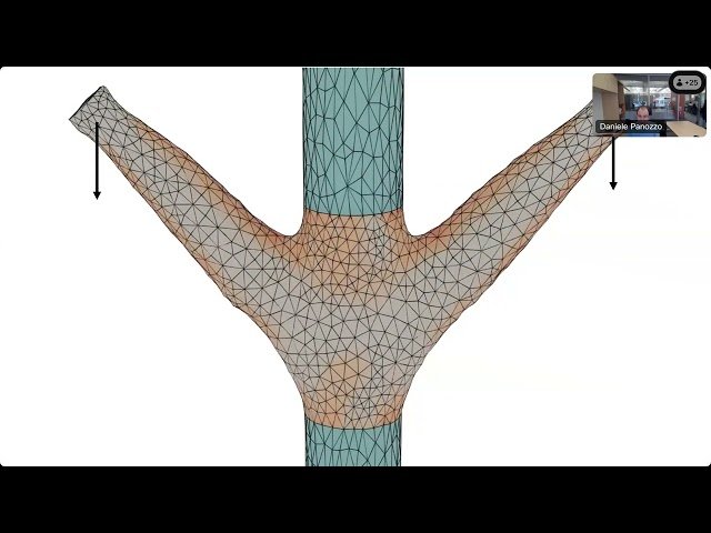 Free Video: Geometric Predicates for Unconditionally Robust ...