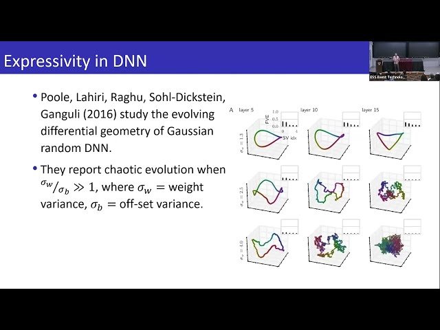 Free Video: What Mathematics Can Help Us Understand and Advance Machine Learning - ML, QML, and ...
