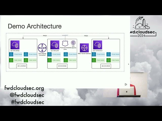 Free Video: Balancing Security and Costs in AWS VPC Interface Endpoints from fwd:cloudsec ...