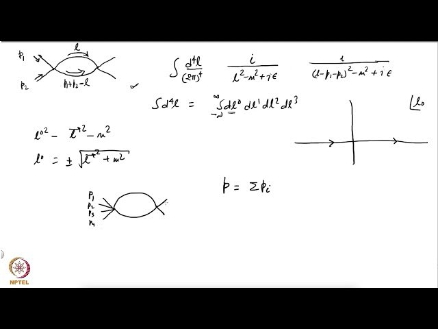 Free Video: Loop Diagrams - Part 1 from NPTEL-NOC IITM | Class Central