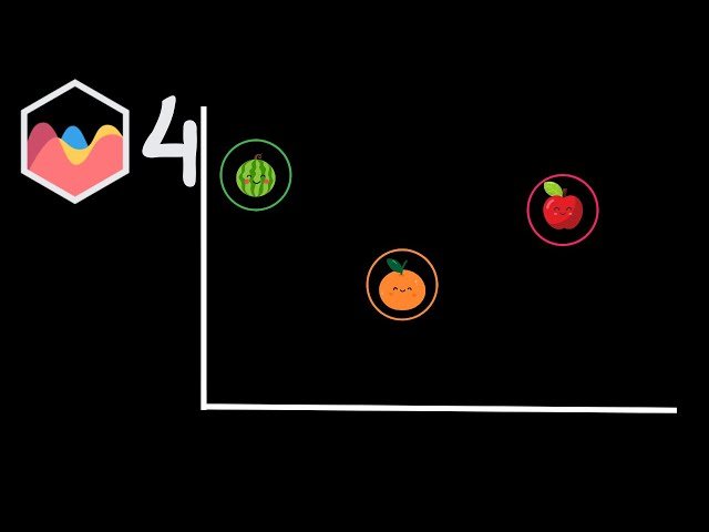 Free Video: Adding Borders to Scatter Chart Images in Chart.js 4 from Chart JS | Class Central
