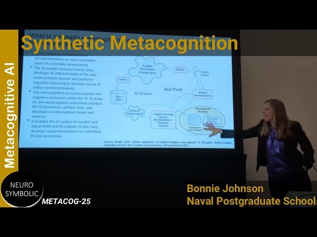 Free Video: Synthetic Metacognition for Managing Tactical Complexity from Neuro Symbolic | Class ...