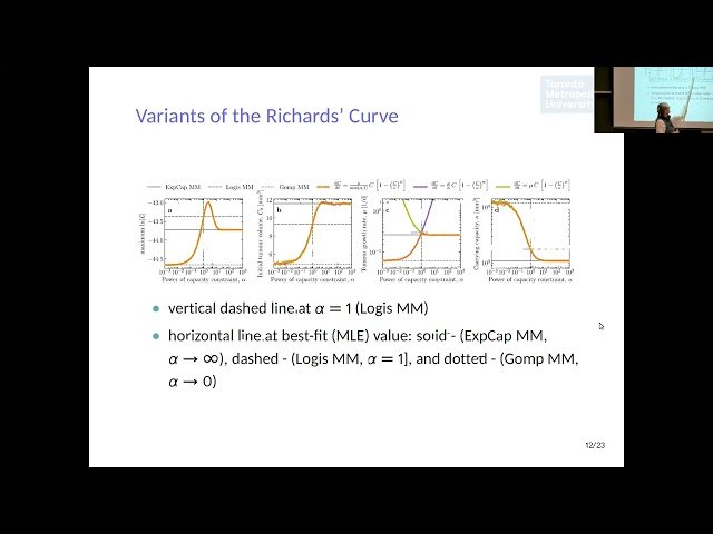 Free Video Practical Parameter Identifiability And Handling Of