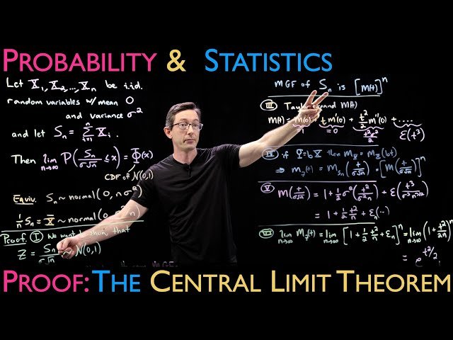 Free Video: Proof of the Central Limit Theorem from Steve Brunton | Class Central