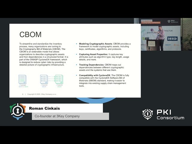 Free Video: Cryptographic Bill of Materials (CBOM) and Post-Quantum ...