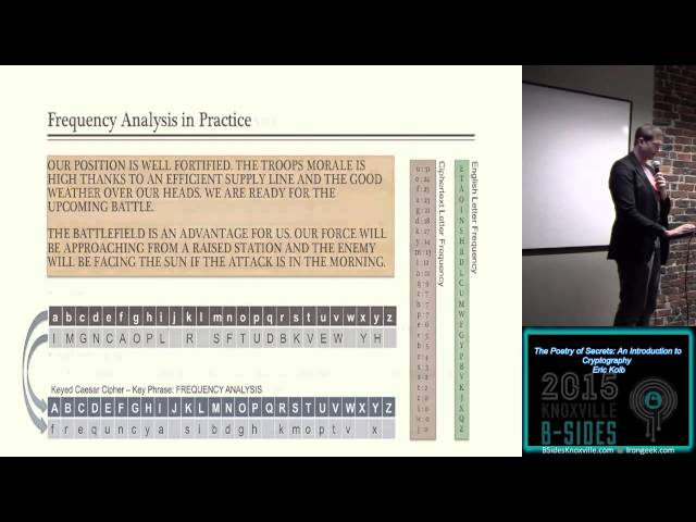 Conference Talks Talk The Poetry Of Secrets An Introduction To Cryptography From Youtube