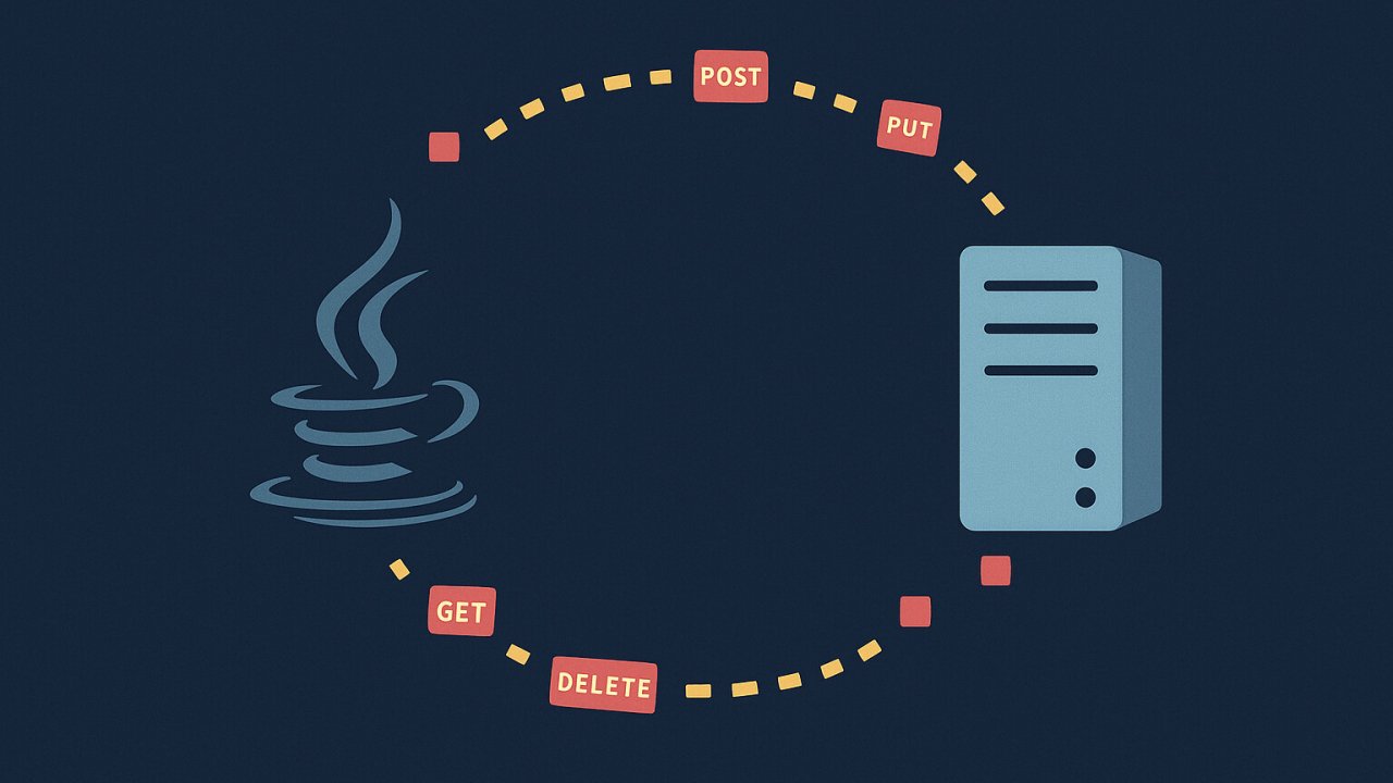 Free Course: Interacting with APIs in Java from CodeSignal | Class Central
