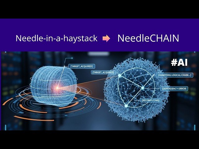 Free Video: 256K Context Window? Forget It! - Understanding the ...