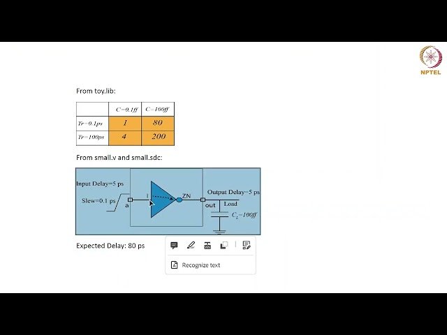 Free Video: Technology Library and Constraints in Delay Calculation and Static Timing Analysis ...