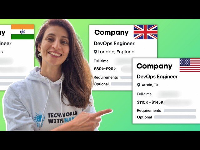 Free Video: DevOps Job Market Analysis - Skills Companies Actually Want from 100+ Job Posts ...