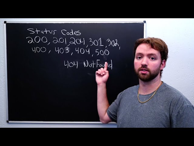 Free Video: API Status Codes and OpenAPI Documentation - Backend Engineering from Caleb Curry ...