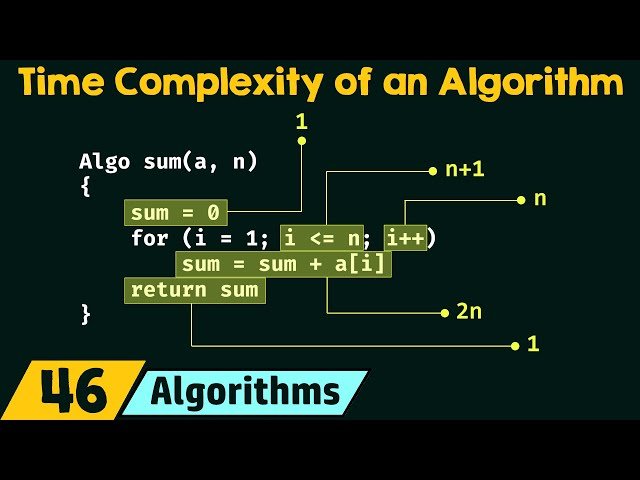 Free Video: Understanding the Time Complexity of an Algorithm from Neso Academy | Class Central