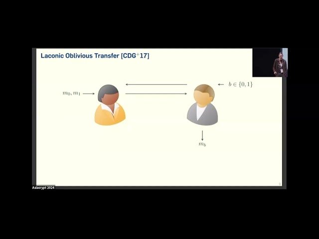Free Video: Pairing-Based Cryptography - Session 2 from TheIACR | Class Central