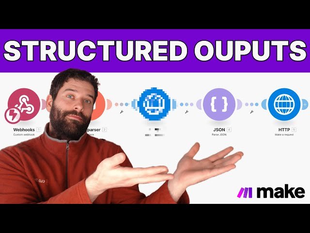 Free Video: How to Use OpenAI's New Structured Outputs in Make.com from Bart Slodyczka | Class ...