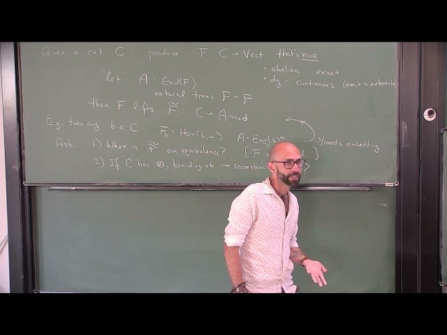 Free Video: Representation Theory of Extended Operators - Tannaka ...