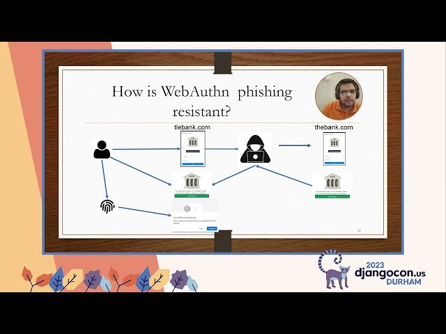 Free Video Implementing Passkeys Authentication In Django Applications 4066