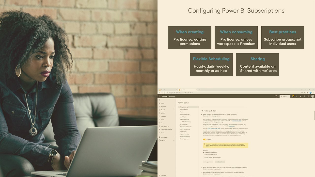 Online Course: Create and Manage Workspaces with Power BI from Pluralsight | Class Central