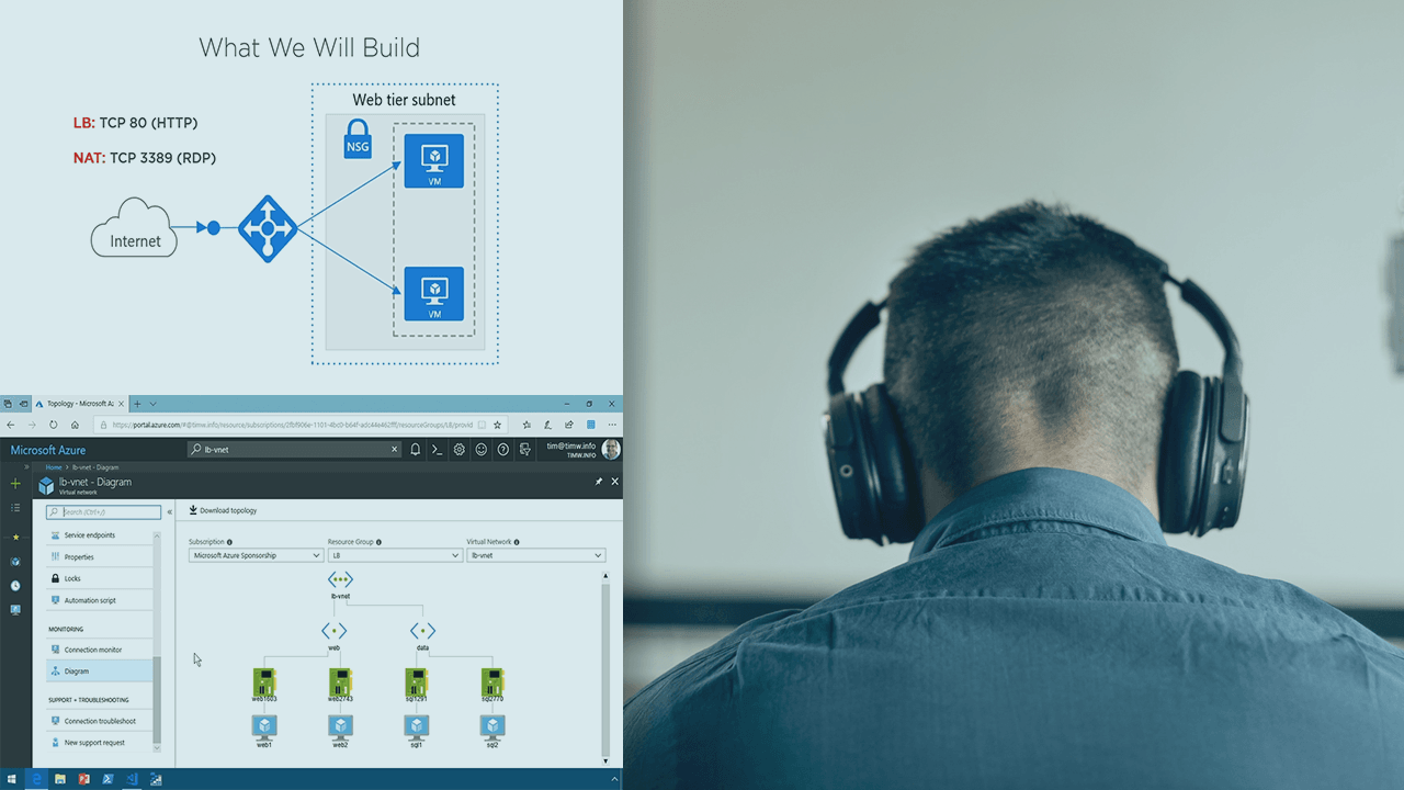 Online Course: Managing Network Load Balancing in Microsoft Azure from Pluralsight | Class Central