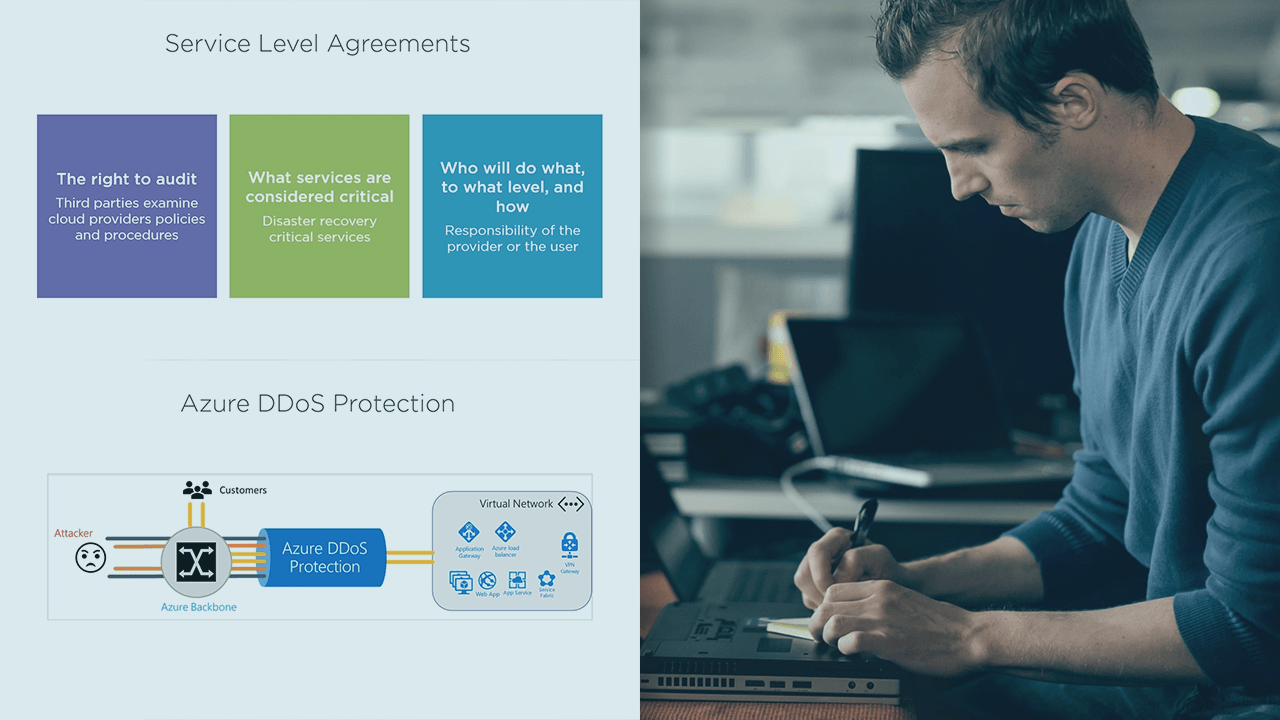 Online Course Gathering Non Functional Requirements For Microsoft Azure From Pluralsight