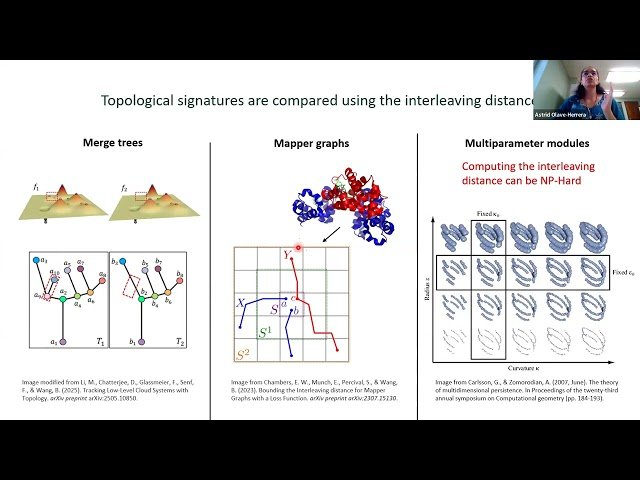 Free Video: Bounds on the Interleaving Distance Between n-Parameter Persistence Modules from ...