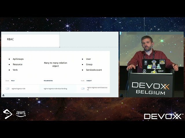 Devoxx Talk The Practice Of Securing Kubernetes From Devoxx Class Central