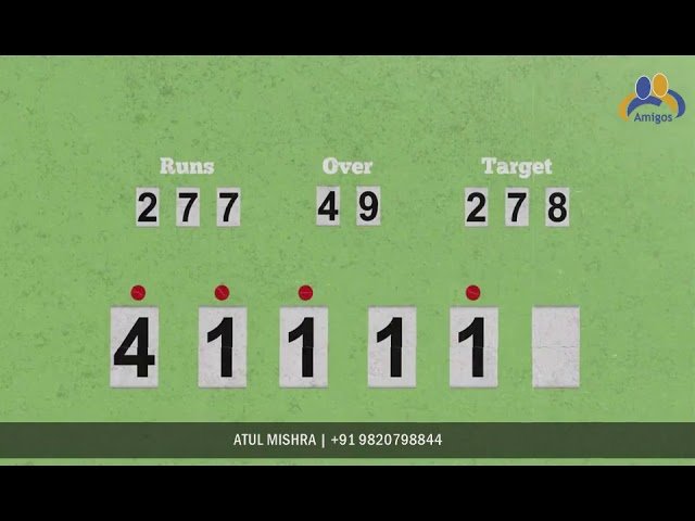 Free Video: Financial Planning from YouTube | Class Central