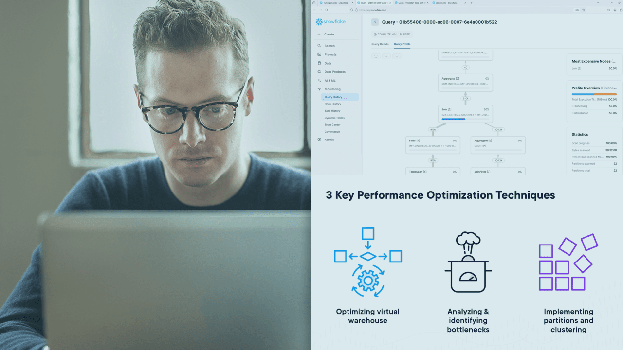 Online Course Performance Optimization In Snowflake From Pluralsight Class Central 8000