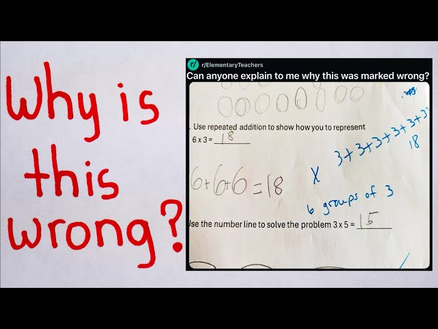 Free Video: Why 6×3 as Repeated Addition Sparked Debate - Does Order Matter in Multiplication ...
