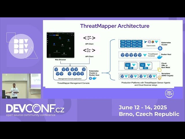 Free Video: Automating Security and Compliance with AI-Based Analyzers from DevConf | Class Central