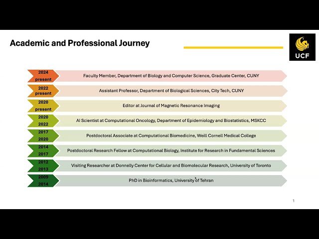 Free Video: From Vision to Translation: Bridging Computer Vision and ...