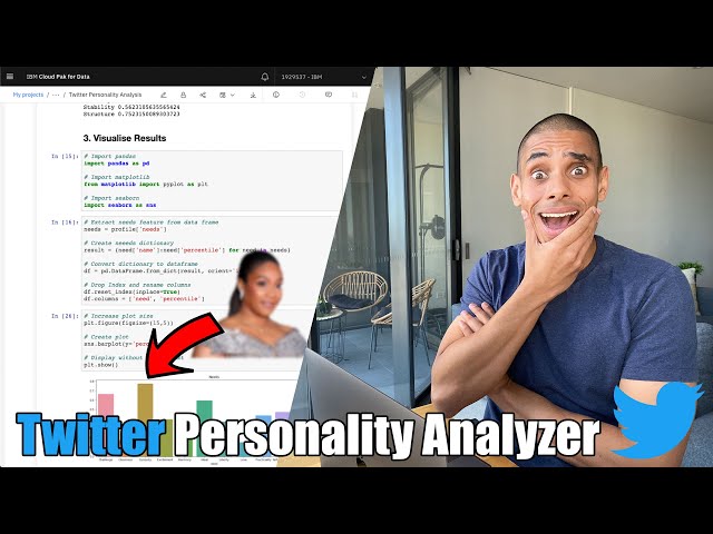 Free Video: Analyzing Twitter Accounts with Python and Personality Insights from Nicholas ...