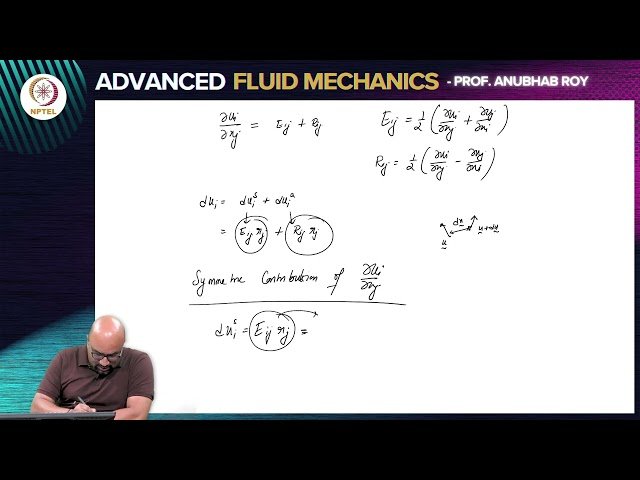 Free Video: Fluid Kinematics - IV: Fluid Deformation from NPTEL-NOC IITM | Class Central