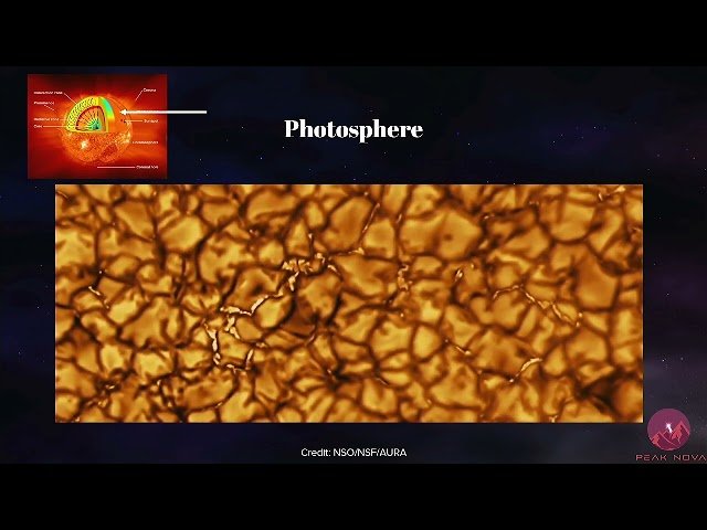 Free Video: 60 Minutes in Space: Solar Coronal Mass Ejections - March ...